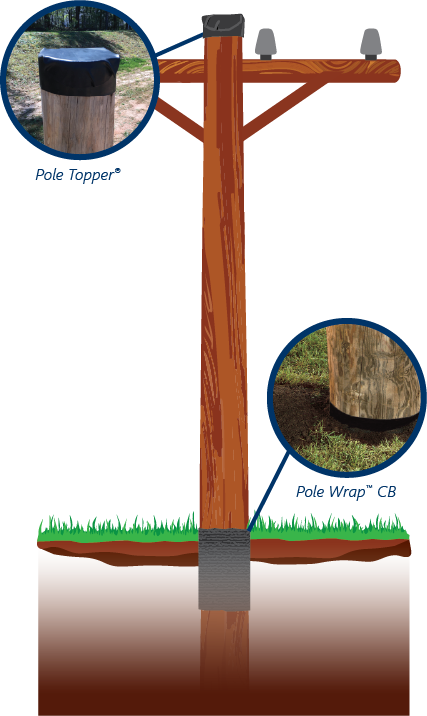 PoleLife+ Wood Pole Protection - Osmose Utilities Services