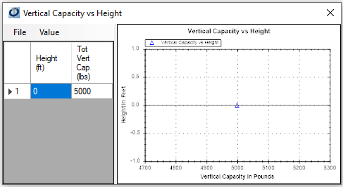 Modeling Non-Wood Poles – O-Calc Pro Wiki