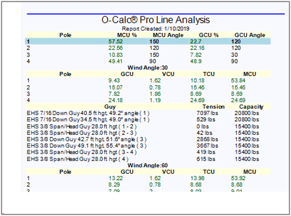 Methods for Performing Load Calculations – O-Calc Pro Wiki