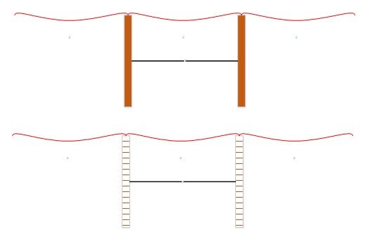 Methods for Performing Load Calculations – O-Calc Pro Wiki